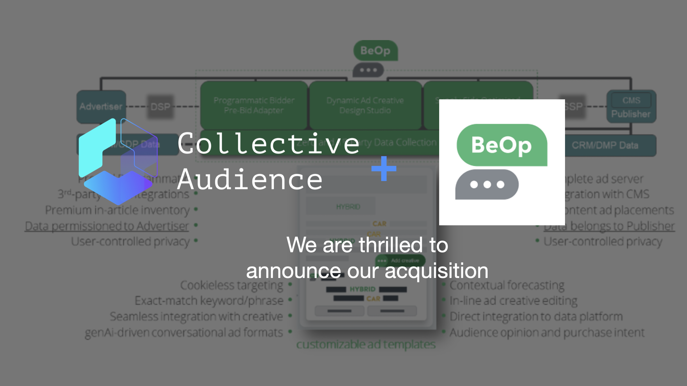 Collective Audience to Acquire BeOp, adding AI-powered conversational ... Collective Audience to Acquire BeOp, adding AI-powered conversational ...